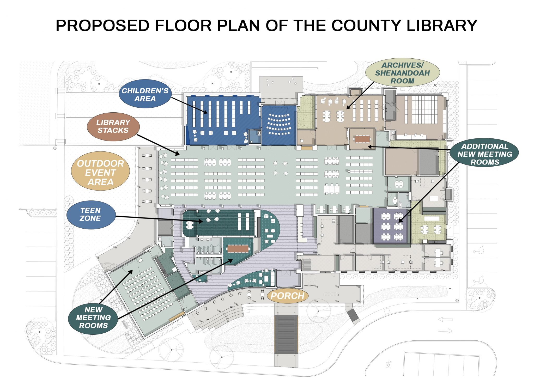 Capital Campaign - Shenandoah County Library Foundation